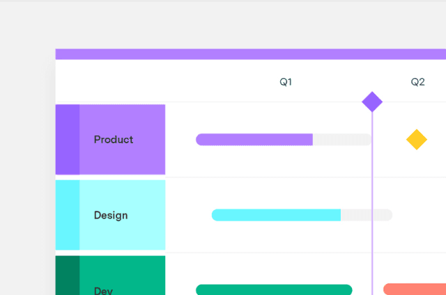Project, Product, & Portfolio Management Solutions | Tempo